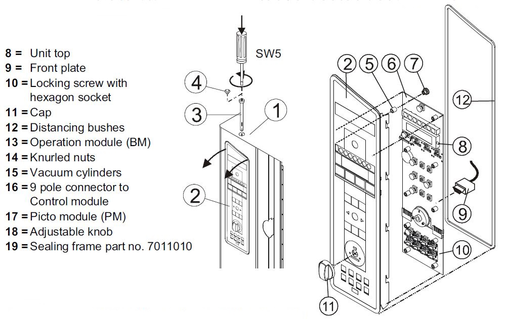 Technische Zeichnungen - Technische Dokumentation